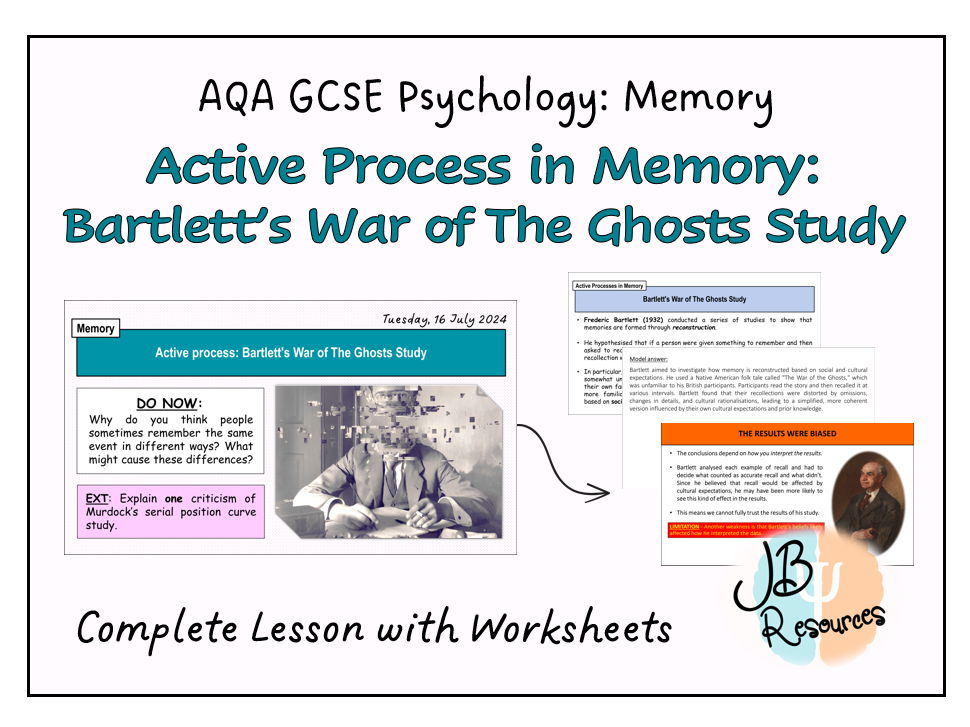 AQA GCSE Psychology: BARTLETT'S WAR OF THE GHOSTS STUDY [Memory Topic ...