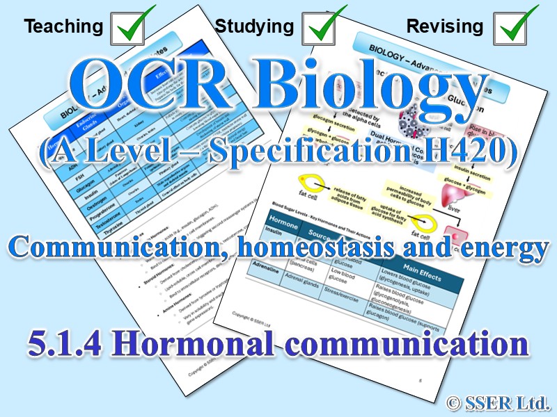 BIOA_OCR Topic Notes: 5.1.4 Hormonal communication | Teaching Resources