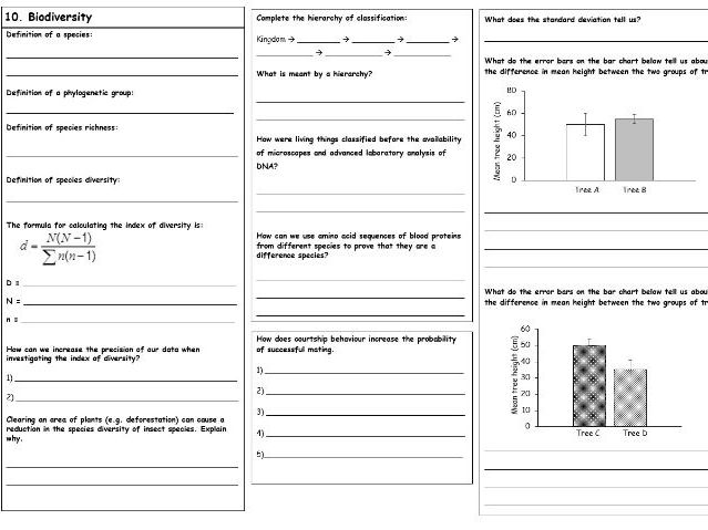 Biology AS - Biodiversity summary sheet | Teaching Resources