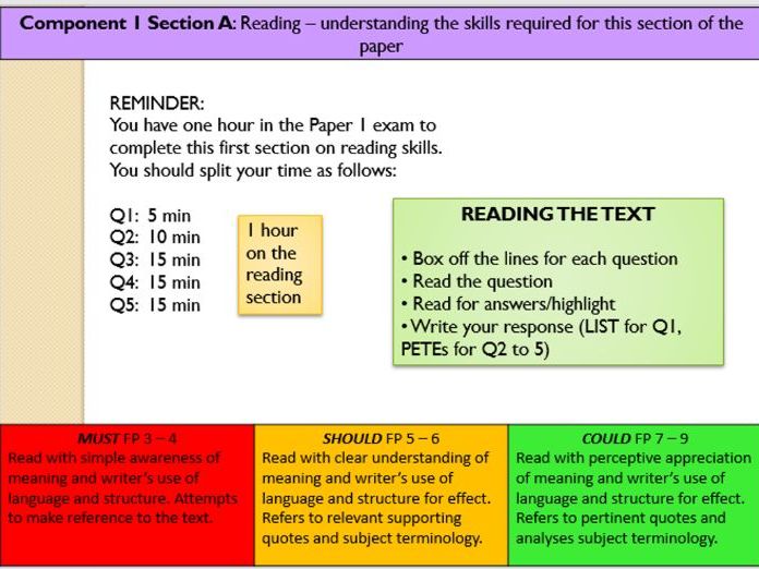 WJEC Eduqas KS4 English Language Paper 1 Walk Talk Teaching Resources