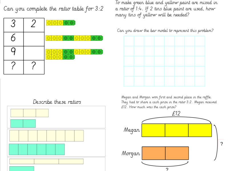 Year 6 Ratio Bar Model Word Problems Teaching Resources