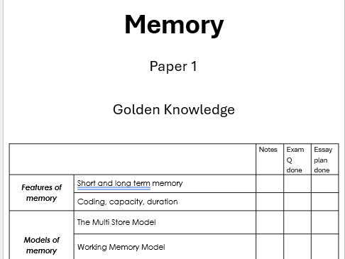 Memory revision booklet | Teaching Resources