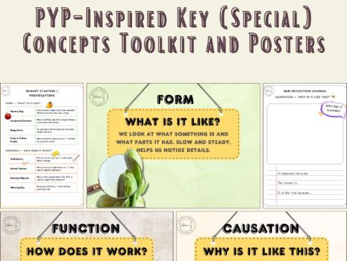 PYP-Inspired Concepts Toolkit with Posters & Activities | Teaching ...