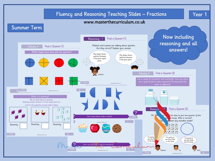 Year 1 - Fractions Bundle - White Rose Style | Teaching Resources