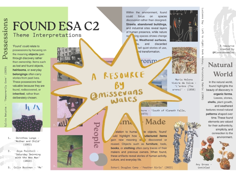 'FOUND' (2026) GCSE Art & Design ESA C2 Poster A3 | Teaching Resources
