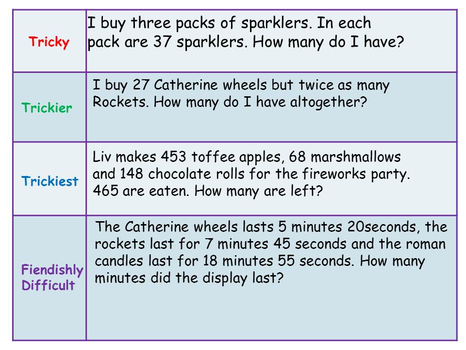 Year 5 Morning Maths Word Problems Set 2 Teaching Resources Year 5 Morning Maths Word Problems Set 2 Teaching Resources