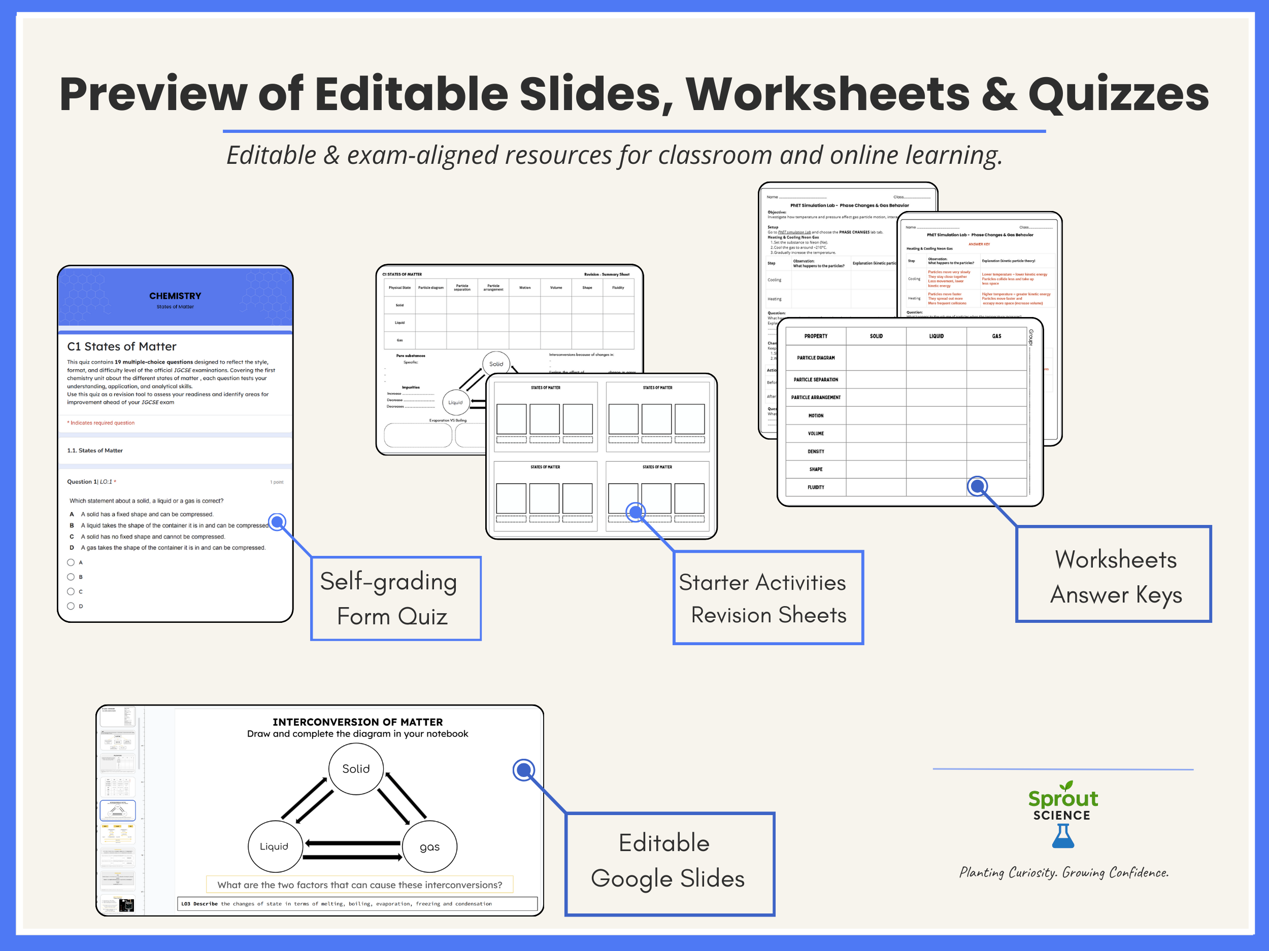 States of Matter| Complete Lesson Pack | Teaching Resources