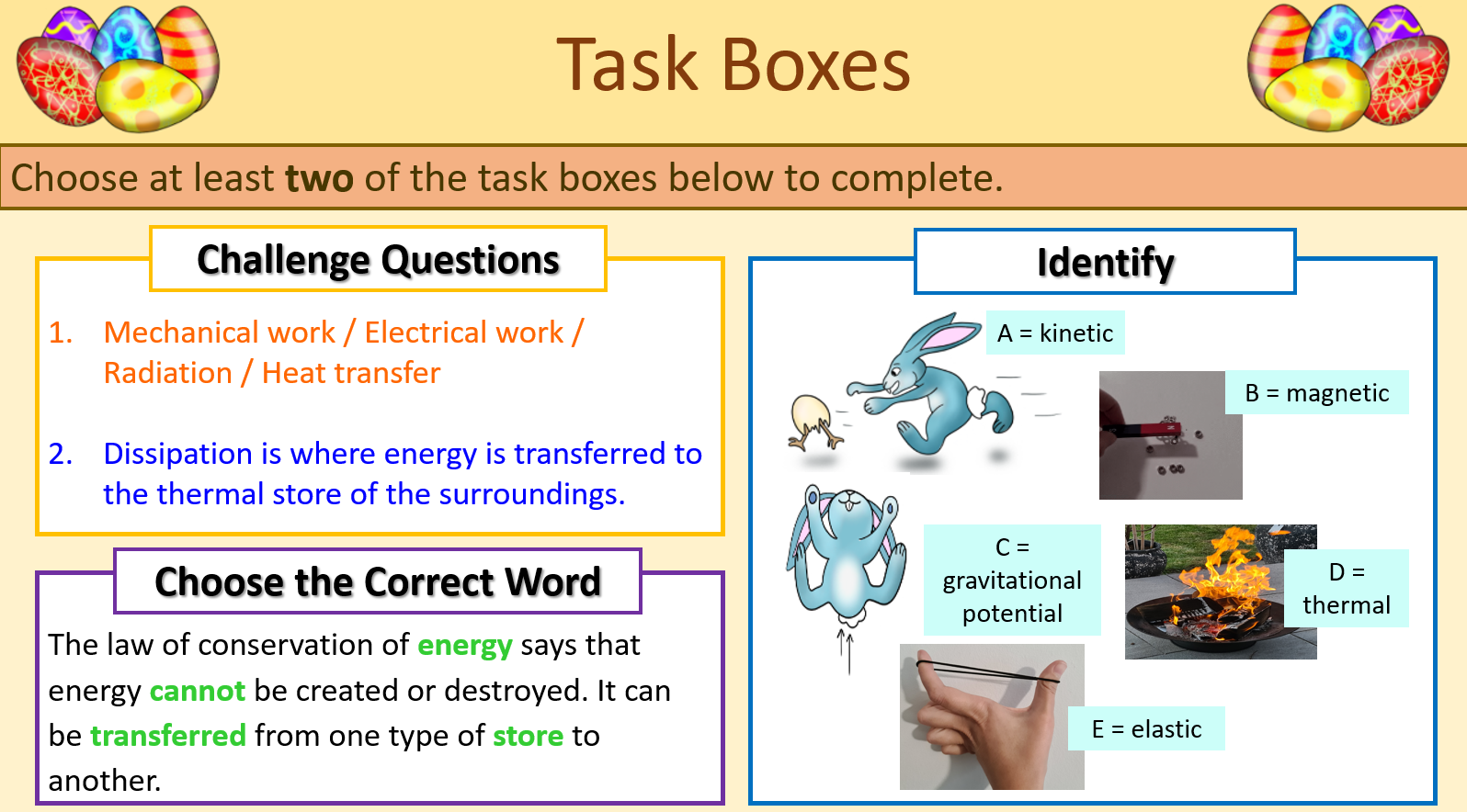 Easter Physics Revision ~ KS3 ~ Year 8 | Teaching Resources
