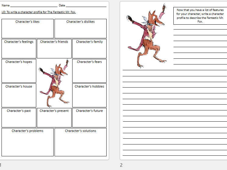 Fantastic Mr. Fox (Roald Dahl) Describe the Story Character ...