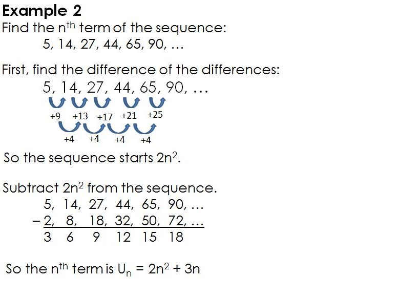Deriving The Quadratic Formula Worksheet