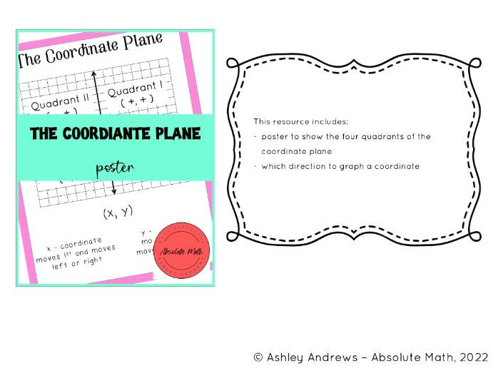 Coordinate Plane Poster | Teaching Resources