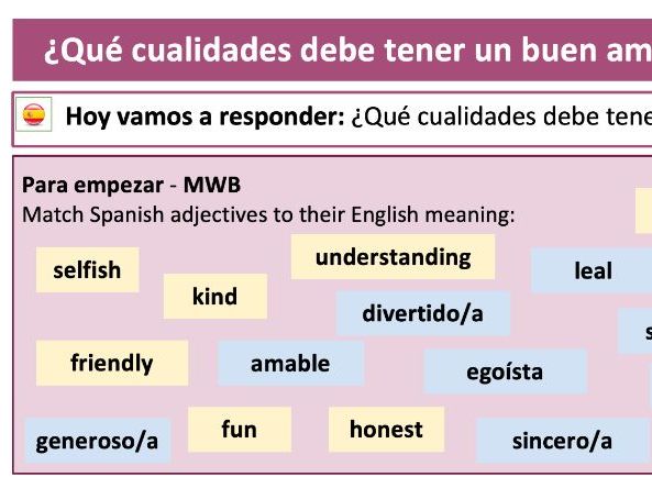 GCSE Spanish – Theme 1: Identity and Relationships (AQA 2026 ...