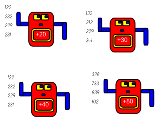 Adding Multiples Of 10 To 2 And 3 Digit Numbers Function Machines 