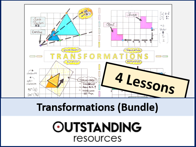 Transformations (Rotation, Reflection, Translation and Enlargement ...