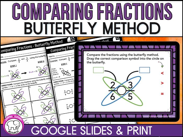 Comparing Fractions Using The Butterfly Method Google Slides And 