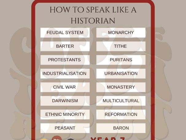 History Display: Speak like a Historian | Teaching Resources