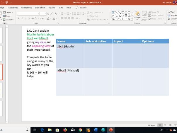 Angels in Islam AQA GCSE RE Spec A | Teaching Resources