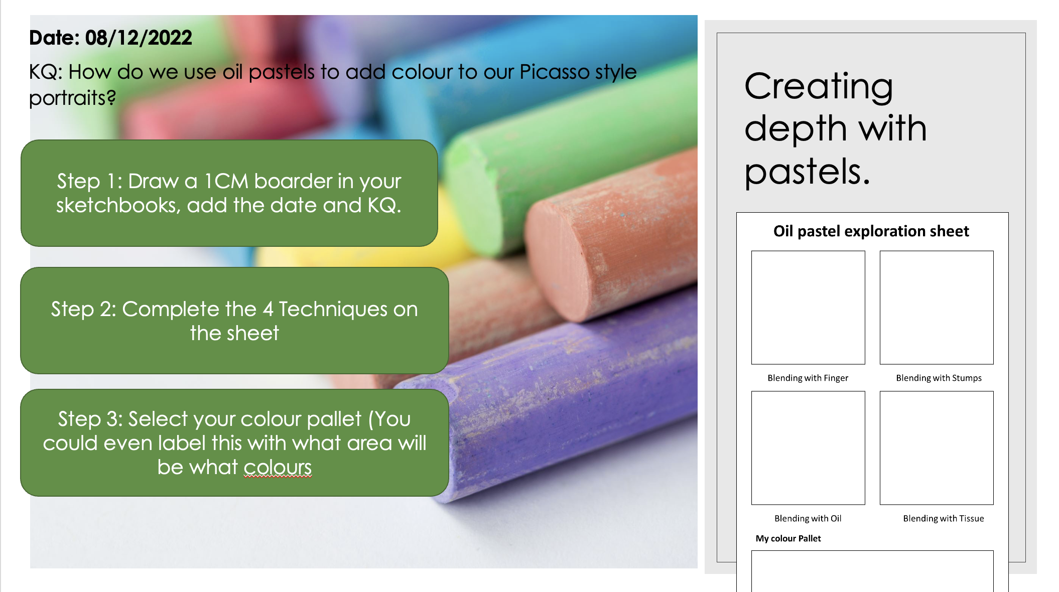 Cubism Portraits - Full Unit of study | Teaching Resources
