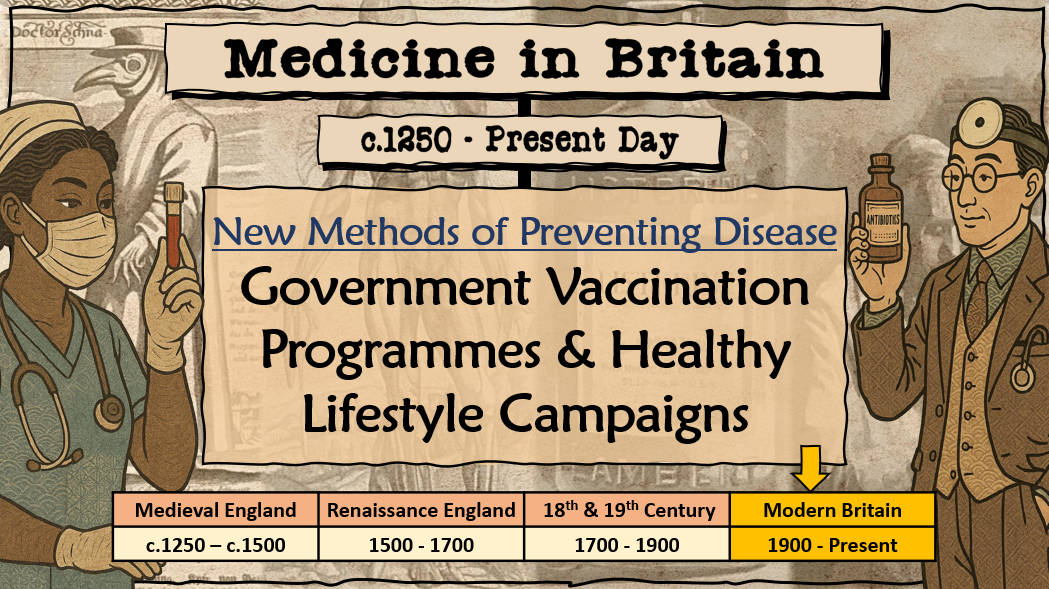 Disease Prevention Vaccines & Government - Medicine in Britain - GCSE ...