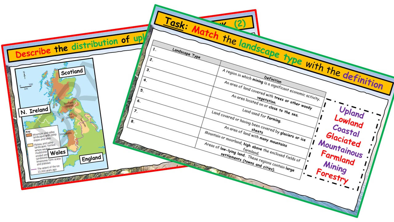 WJEC GCSE Theme 1: L1: Distinctive Landscapes – What are Distinctive ...