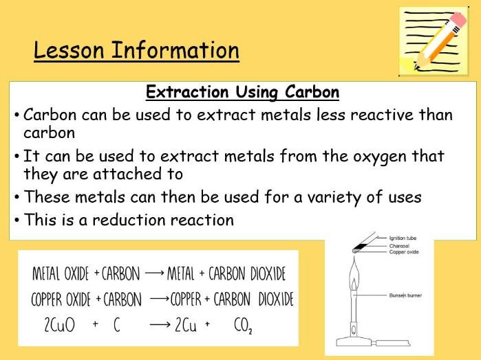 GCSE Chemistry Metal Extraction Full Lesson Presentation and Resources ...