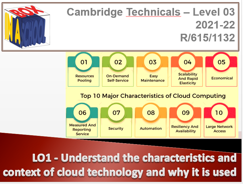 Cambridge Technicals -L3 - IT - Unit CC - Cloud Computing - Delivery ...