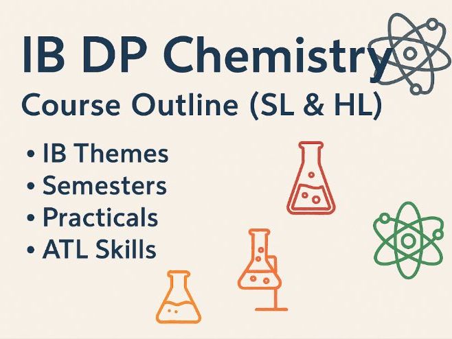 IB DP Chemistry Course Outline (SL & HL) First assessment 2025 ...