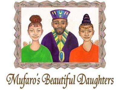 Writing unit - Narrative - Mufaro's Beautiful Daughters | Teaching ...