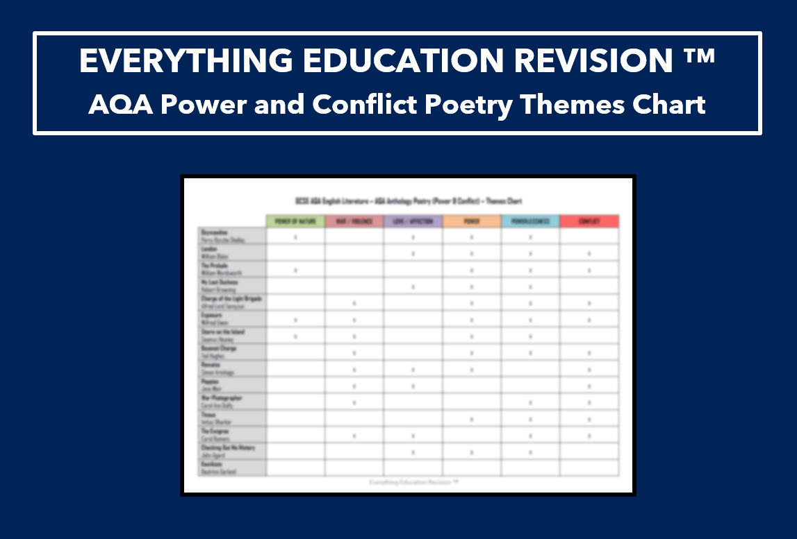 GCSE English Literature AQA Power And Conflict Poetry 51 OFF GCSE English Literature AQA Power And Conflict Poetry 51 OFF