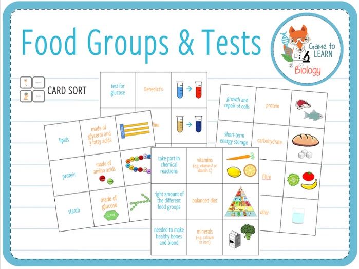 Food Groups and Tests - Card sort (KS3 / KS4) | Teaching Resources