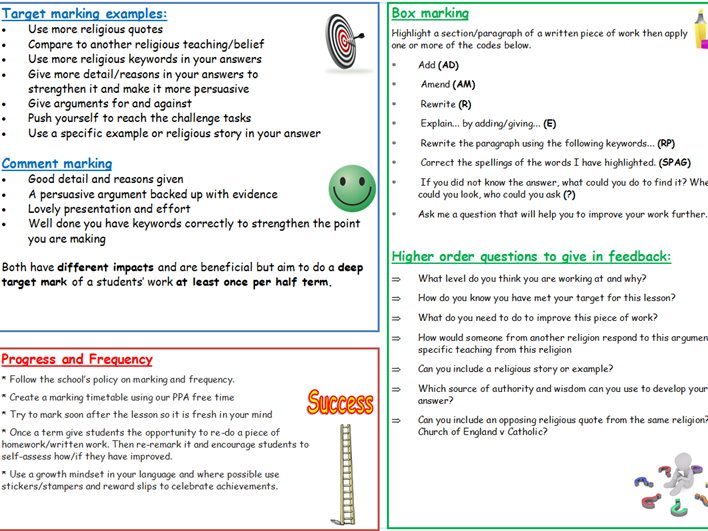 Teacher Marking And Feedback Guidance Mat Religious Studies Specific