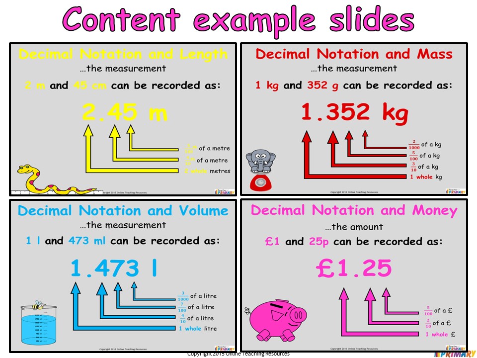 Measurement and Decimal Notation - Year 4 | Teaching Resources