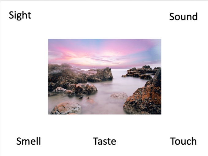 English Creative Writing 5 Senses Photo Prompts KS2 KS3 GCSE 