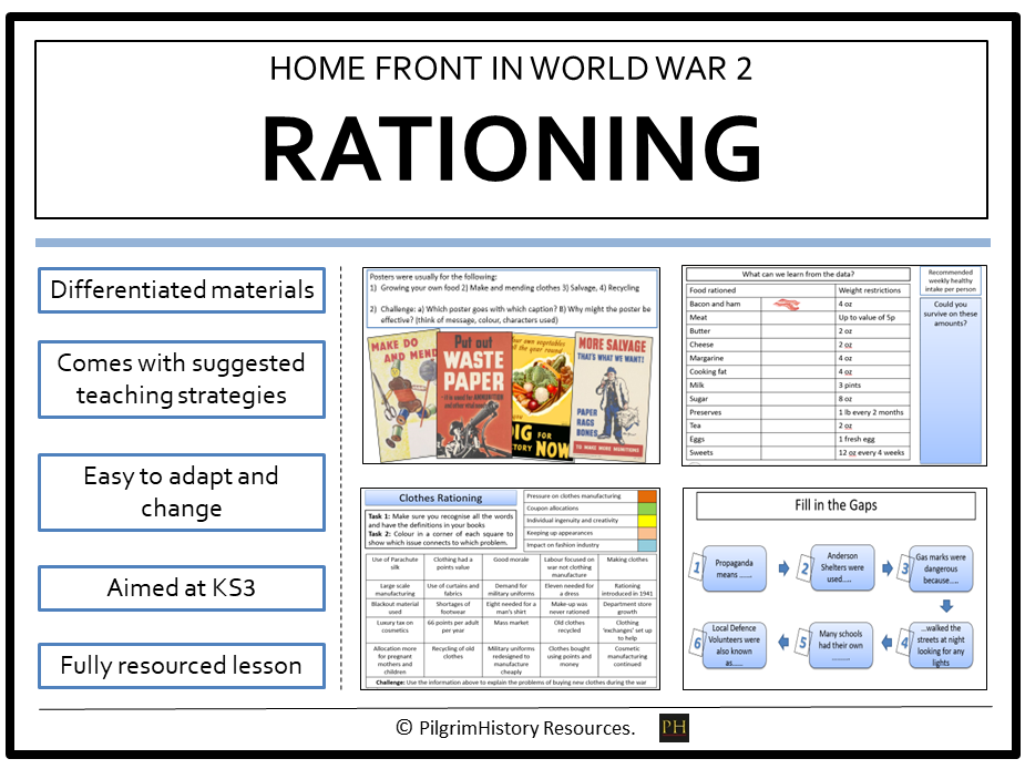 World War 2 Bundle | Teaching Resources