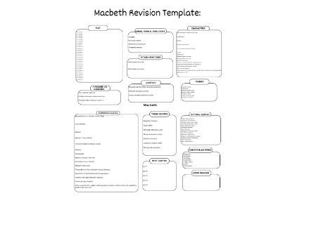 Macbeth Revision Template | Teaching Resources