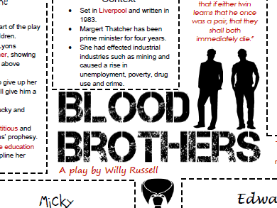 Blood Brothers Learning/ Revision Mat by ebonieoliver - Teaching ...