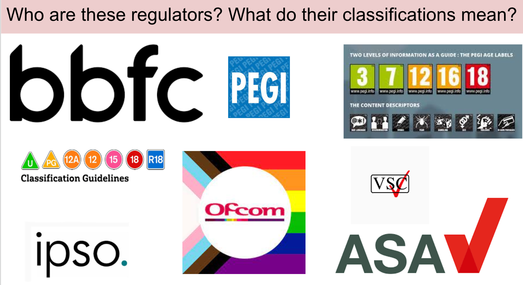 A Level Media Studies: Media Regulation | Teaching Resources