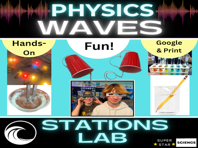 Waves & Wave Characteristics Stations Lab FUN Hands On Physics & STEM ...