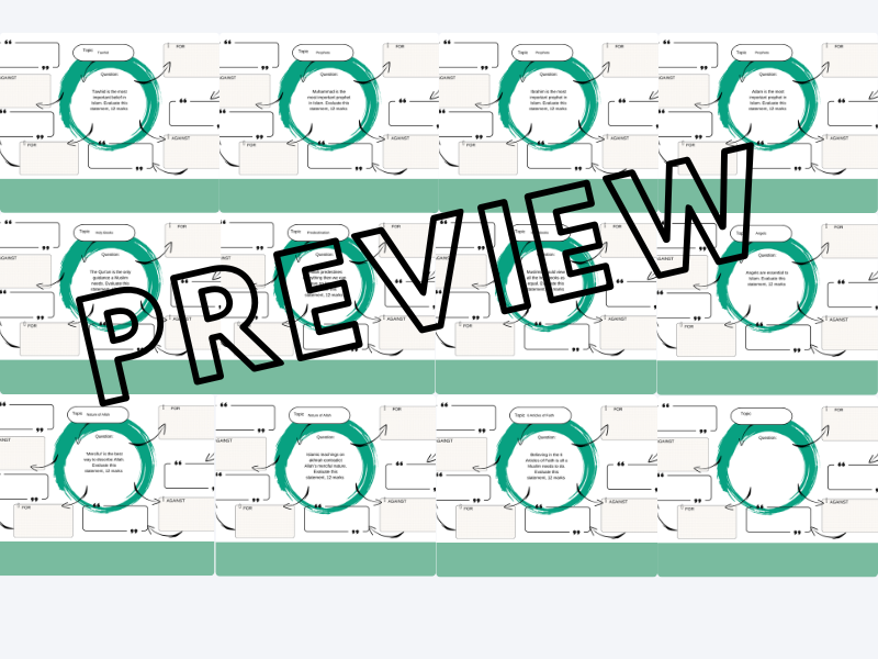 AQA GCSE RS 12 mark Graphic Organiser | Teaching Resources