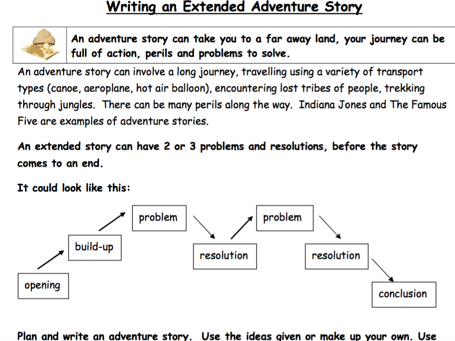 Fiction Story Writing Writing An Extended Adventure Story