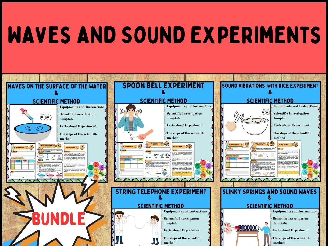 Waves and Sound Experiments : STEM activities and Scientific Method ...