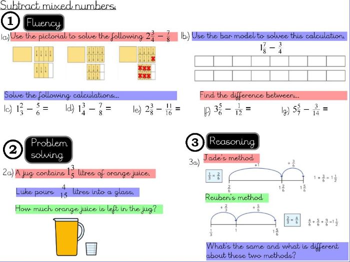 Fractions Subtract Mixed Numbers Year 5 Teaching Resources