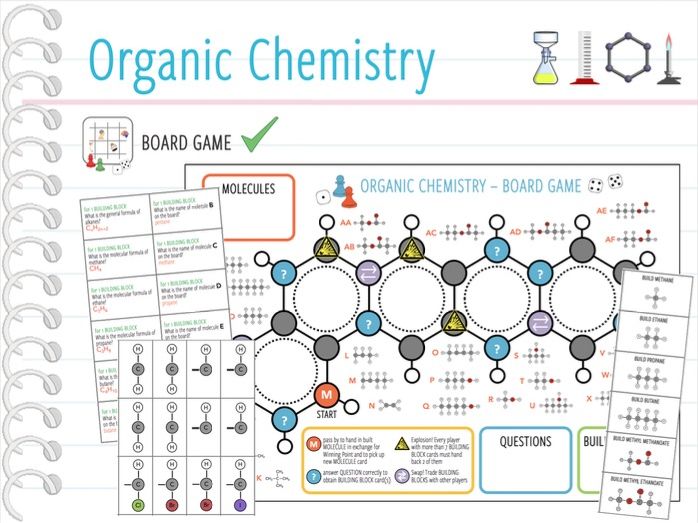 Organic chemistry - Board game (KS4/5) | Teaching Resources