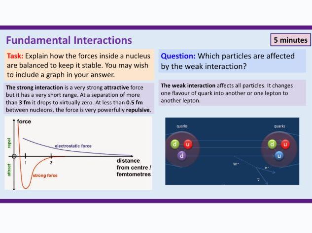 AQA A Level Physics Particles and Interactions Revision Lesson | Teaching Resources