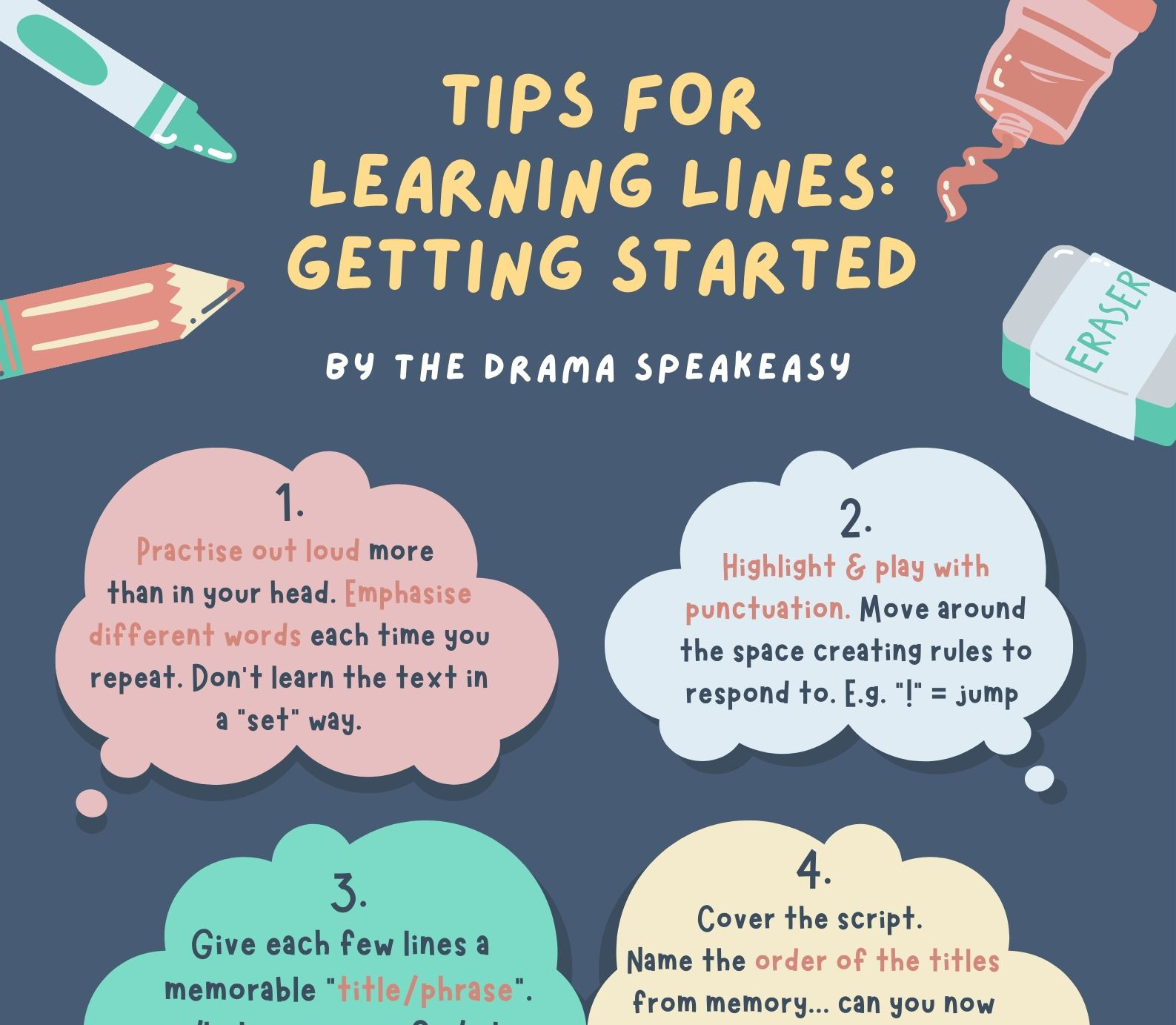 12 Tips For Learning Lines 2 Posters Teaching Resources
