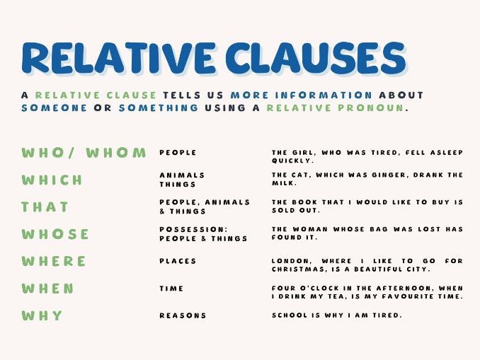 Relative Clauses KS2 Summary Sheet | Teaching Resources