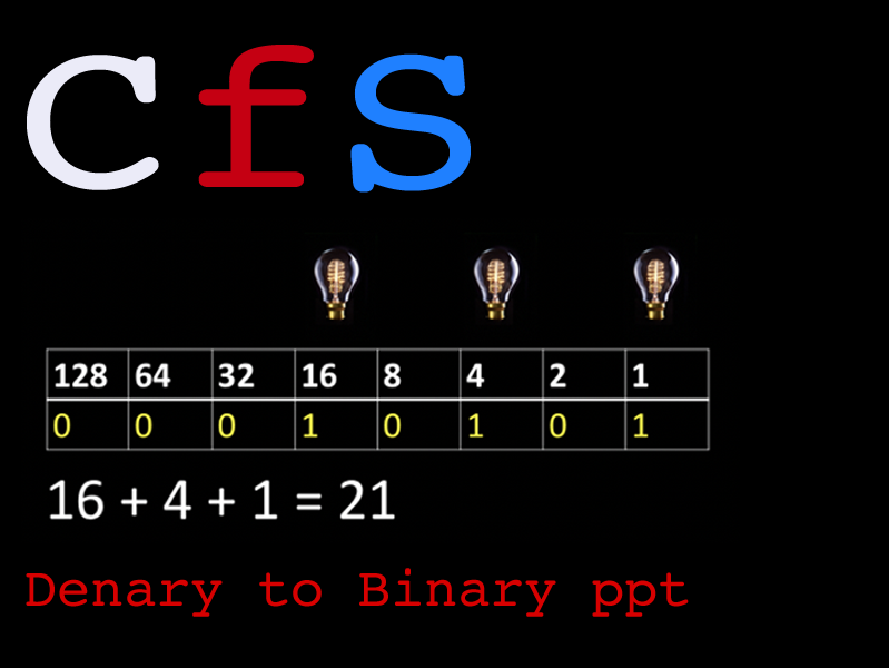 Binary To Denary PowerPoint Teaching Resources Binary To Denary PowerPoint Teaching Resources