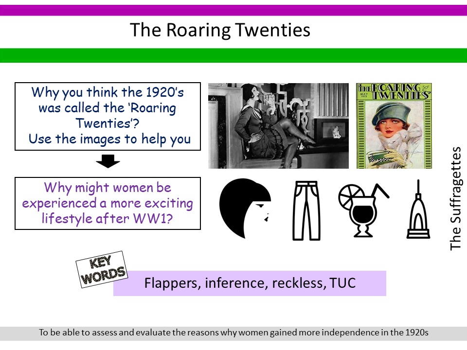 Roaring Twenties Explained _ What Life Was Like in the Roaring Twenties ...