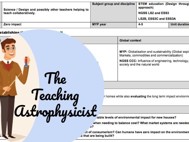 MYP Unit Planner - Ultimate Set | Teaching Resources