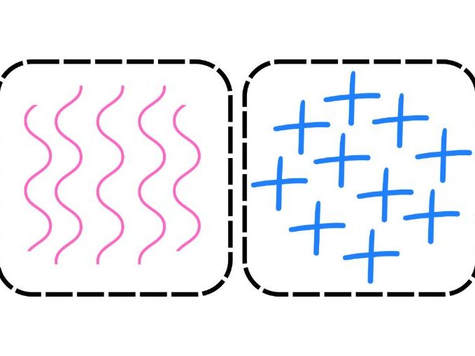 Colourful mark making squares | Teaching Resources